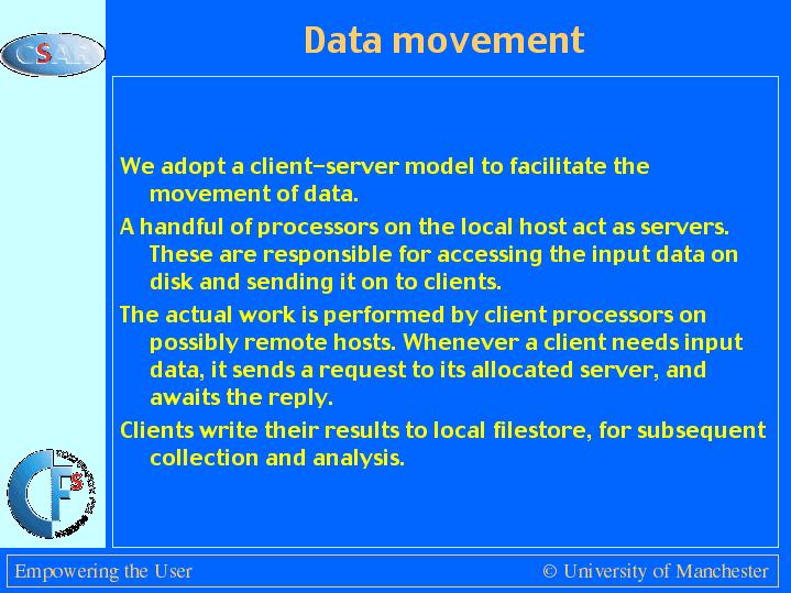 Data movement
